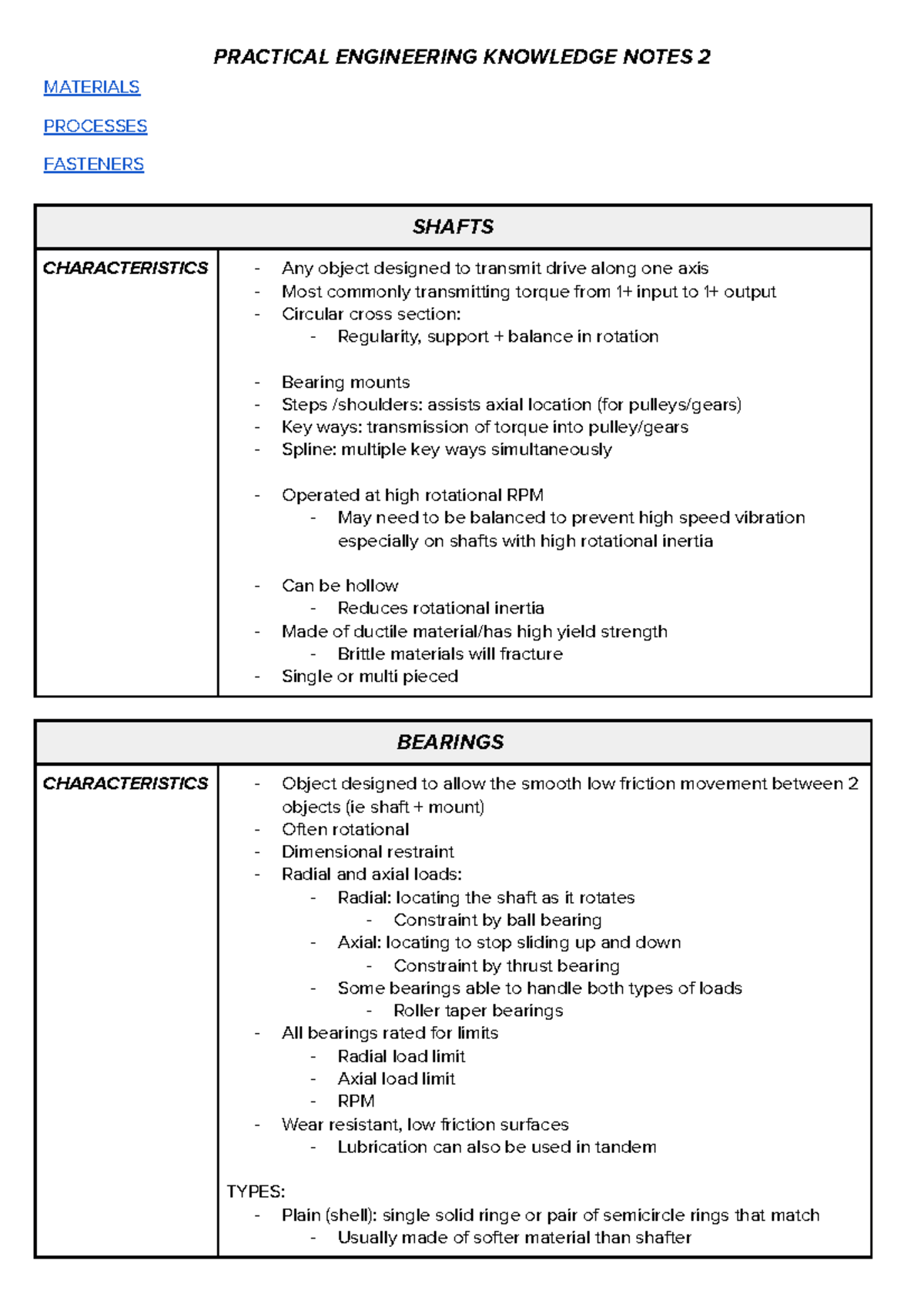 Practical Notes - 2 - PRACTICAL ENGINEERING KNOWLEDGE NOTES 2 MATERIALS ...