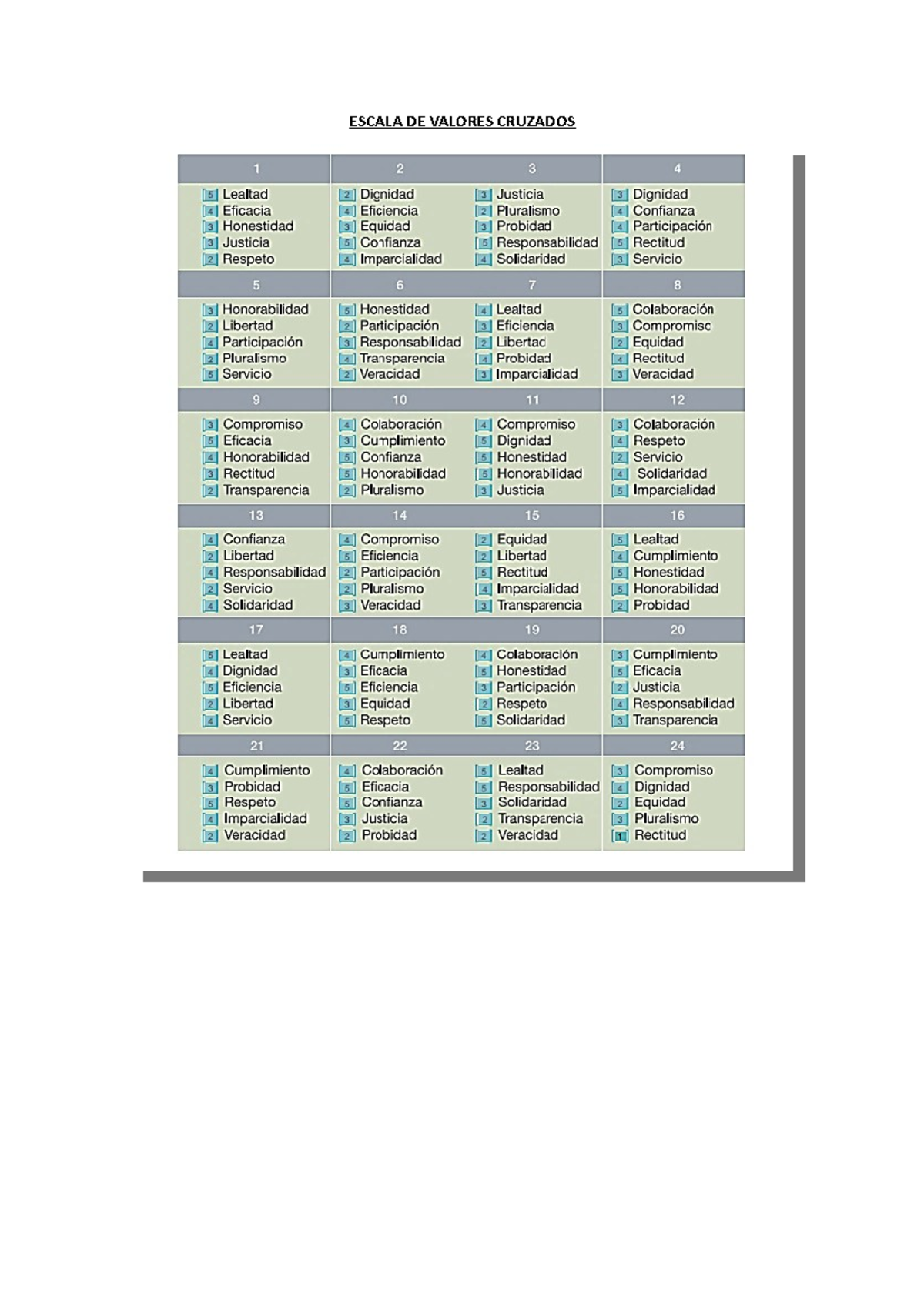 Escala - etica en lo personal y laboral - ESCALA DE VALORES CRUZADOS ...