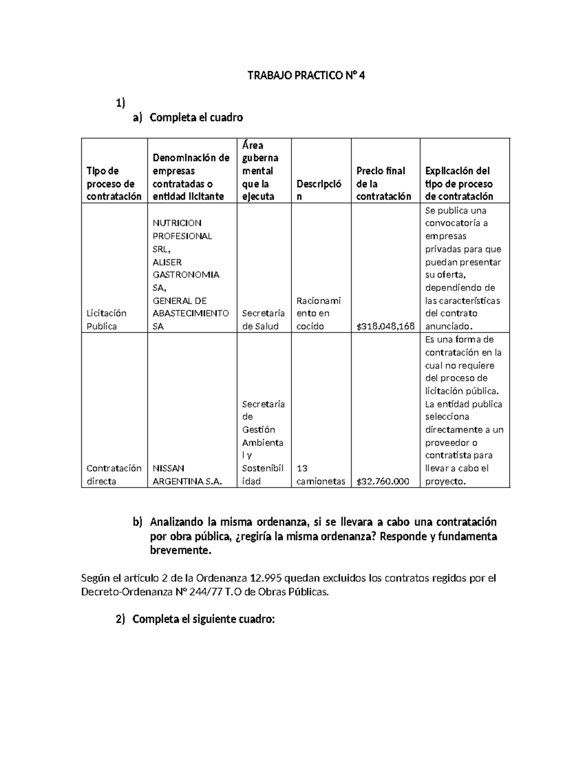 TP N° 4 - tp4 - TRABAJO PRACTICO N° 4 1) a) Completa el cuadro Tipo de proceso de contratación ...