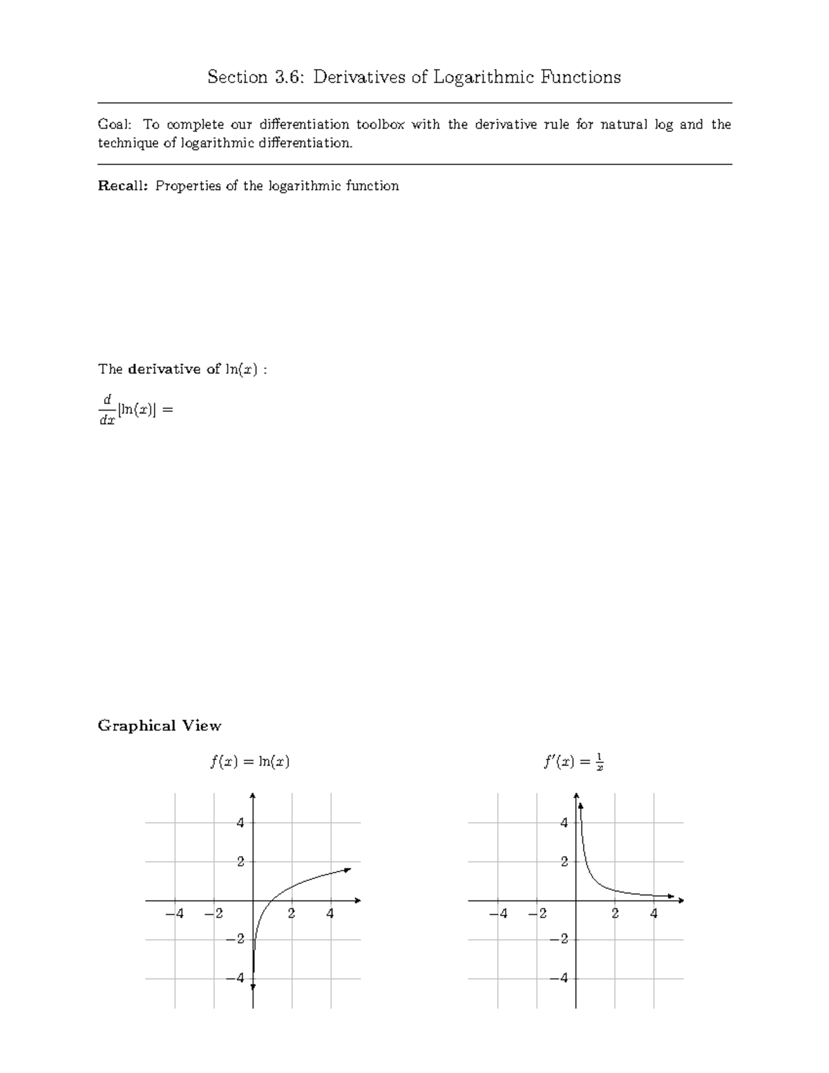 3.6 NTG- Derivatives of Logarithmic Functions - Section 3: Derivatives ...