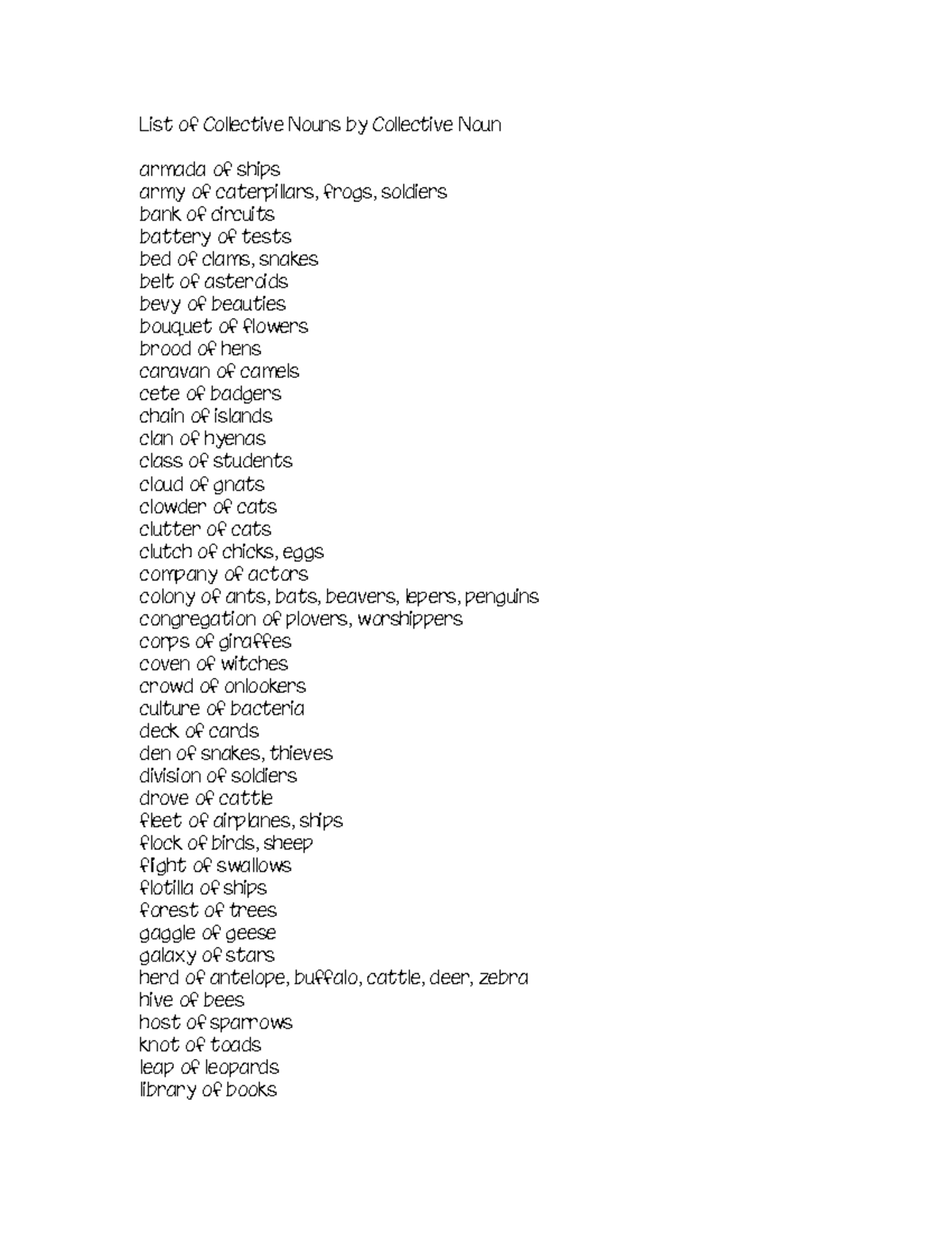 Collective Nouns - CTTO - List of Collective Nouns by Collective Noun ...