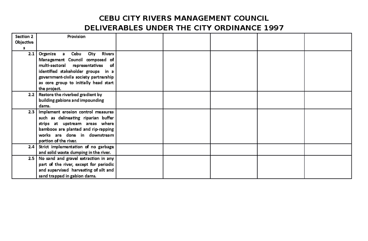Ccrmc Deliverables of CO 1997 - DELIVERABLES UNDER THE CITY ORDINANCE ...