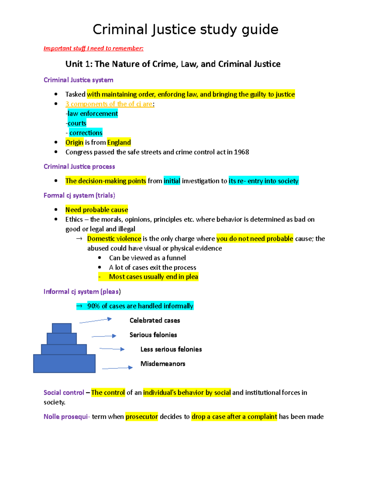 Cj test 1 study guide - Important stuff I need to remember: Unit 1: The ...