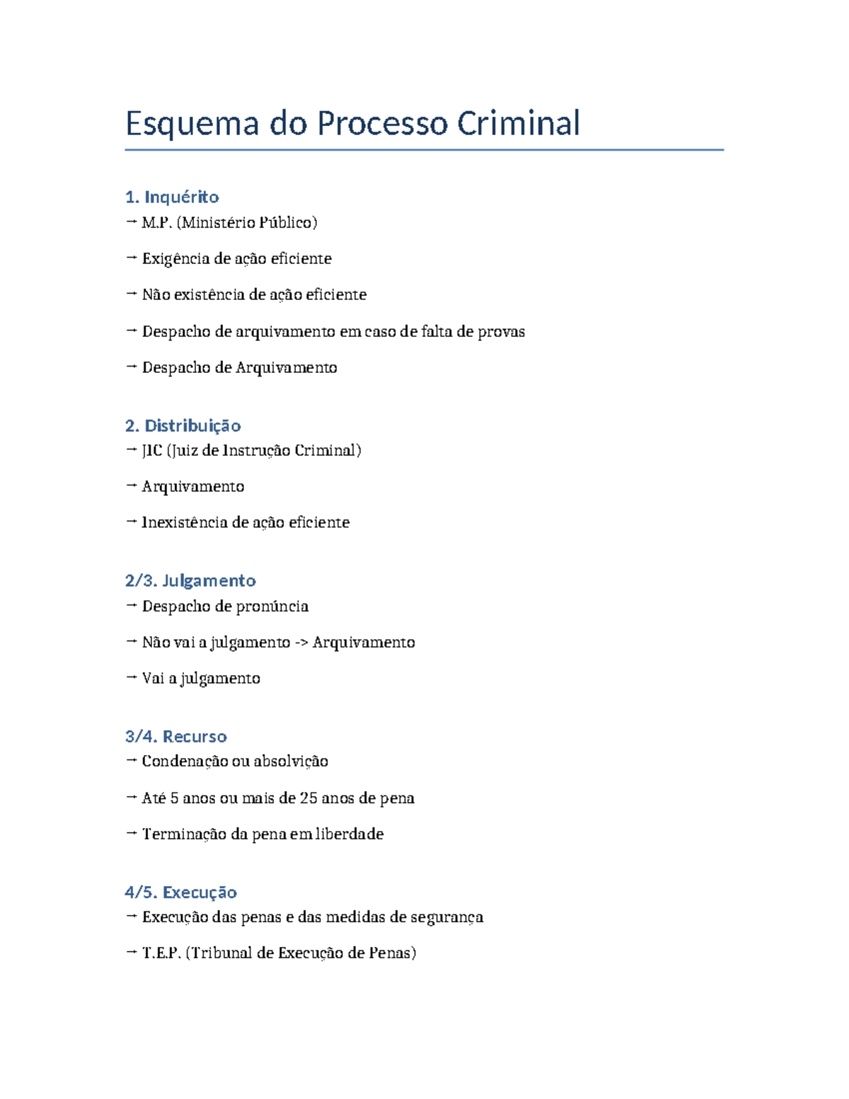 Esquema Processo Criminal Simples - Esquema do Processo Criminal 1 ...