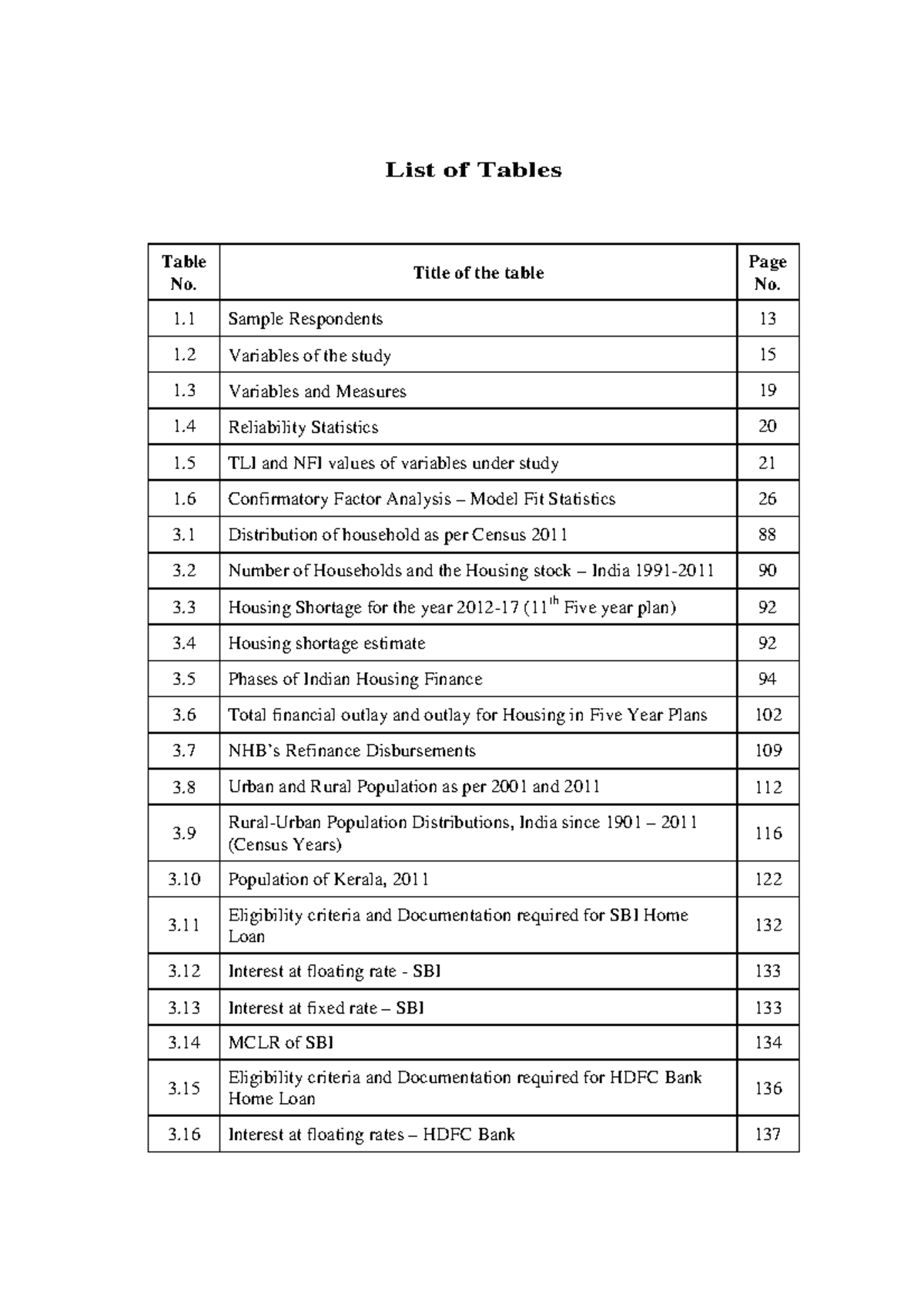 06 list of tables - Course work - List of Tables Table No. Title of the ...