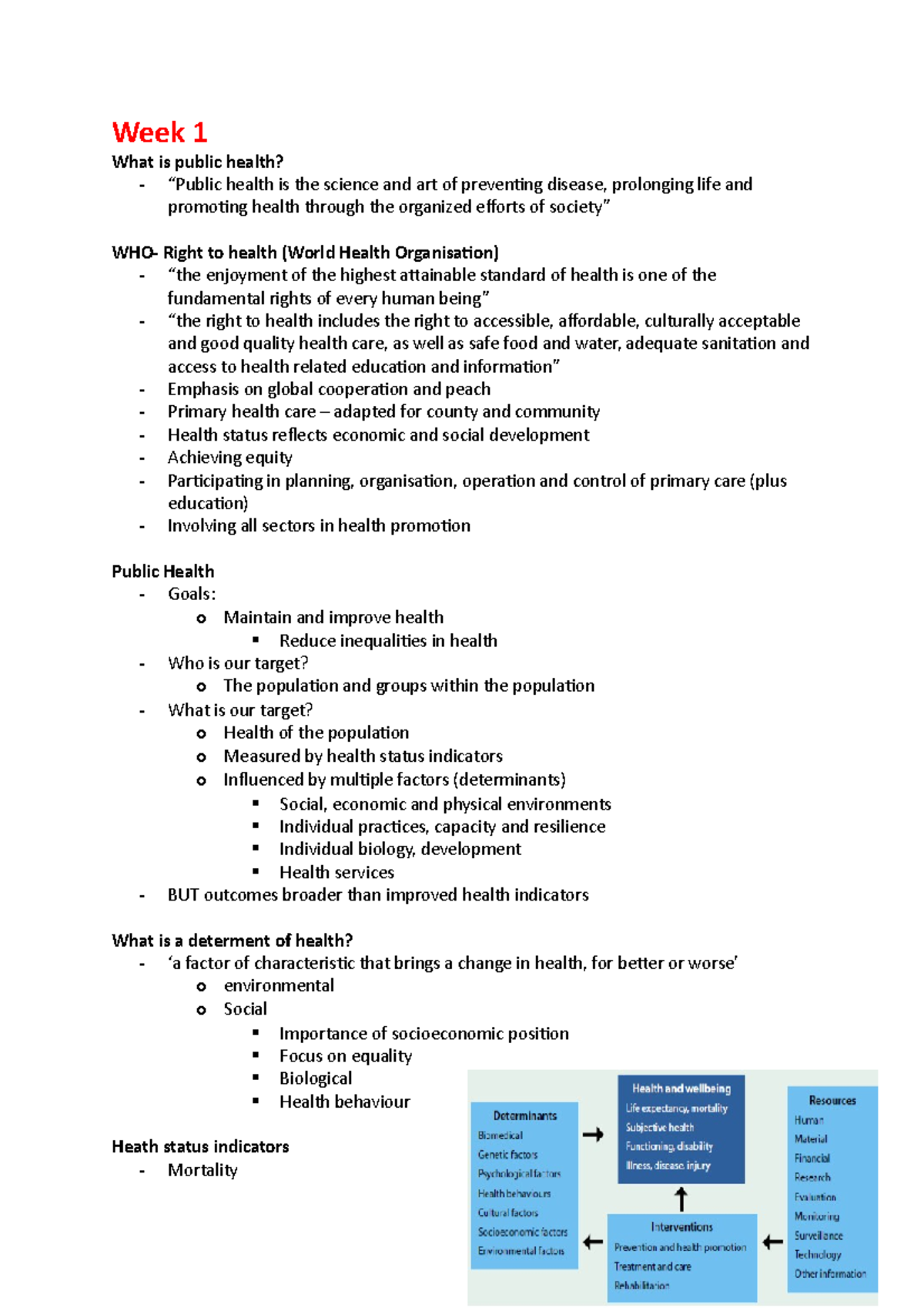 HAS230 - Lecture notes 1-12 - Week 1 What is public health? - “Public ...