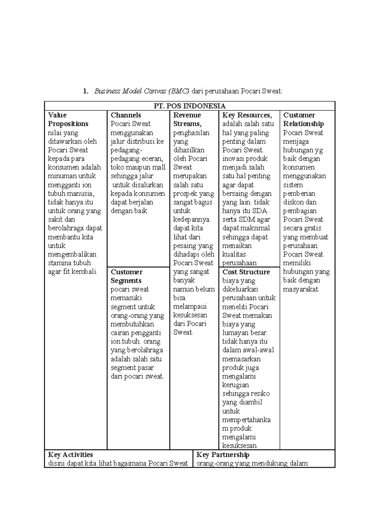 Business Model Canvas BMC dari perusahaan Pocari sweat - 1. Business ...
