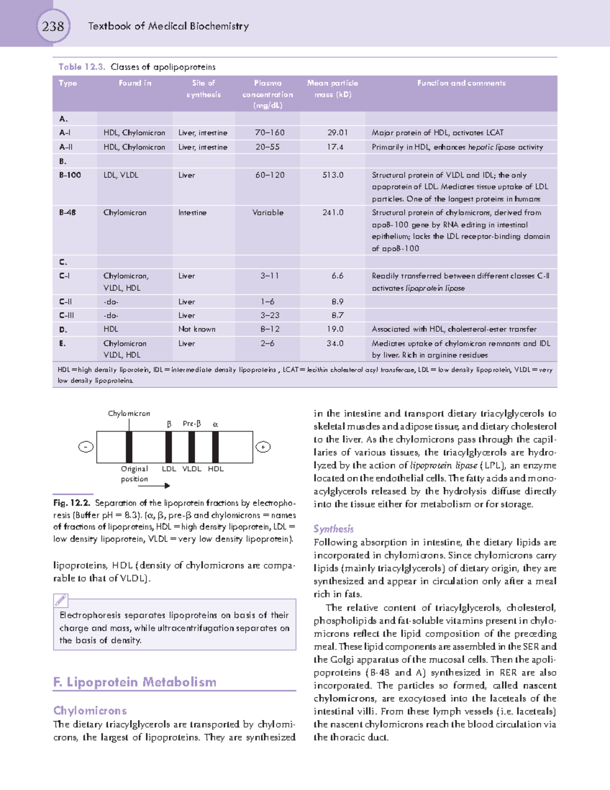 Biochemistry 1-87 - N/A - 238 Textbook of Medical Biochemistry in the ...