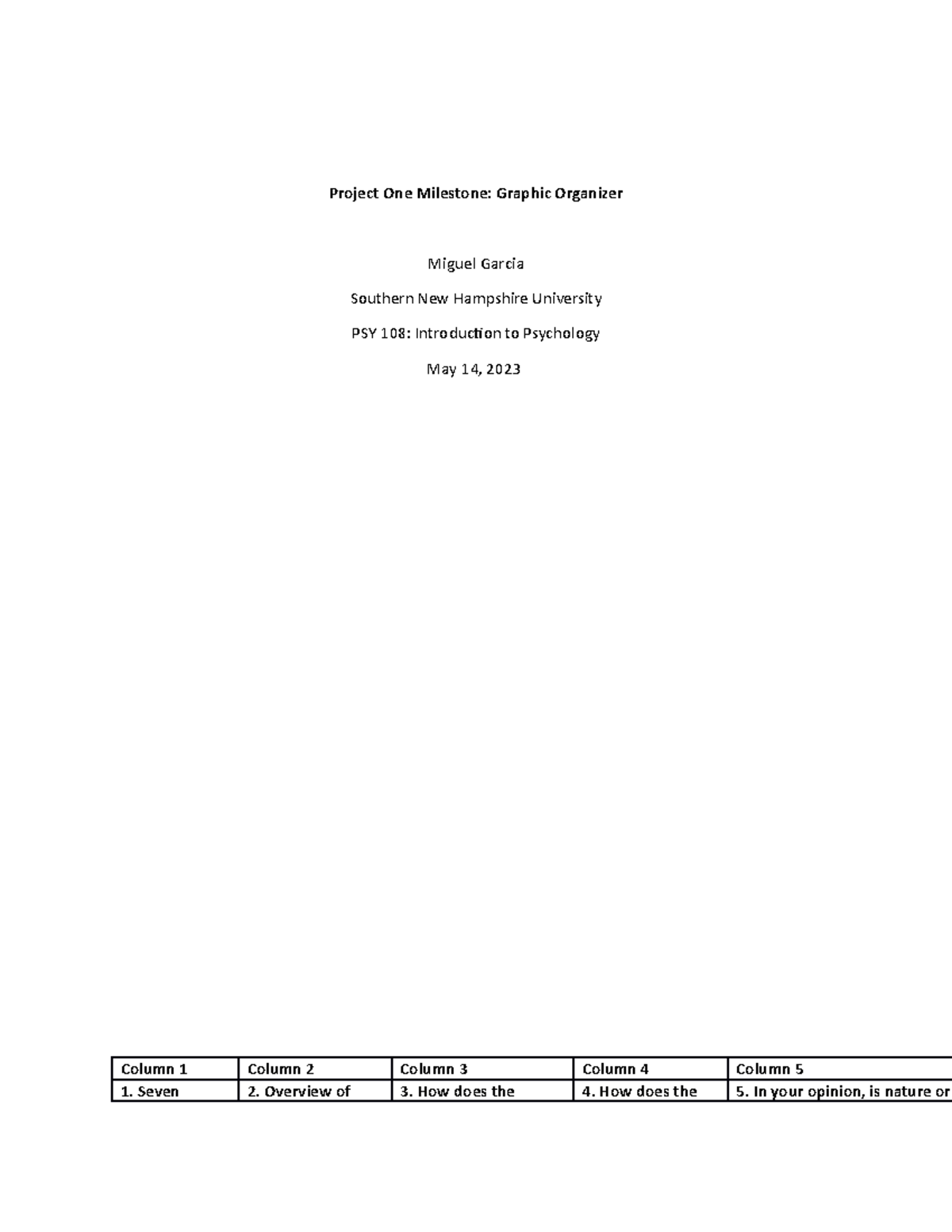 Psy 108 Project One Milestone Graphic Organizer - Project One Milestone ...