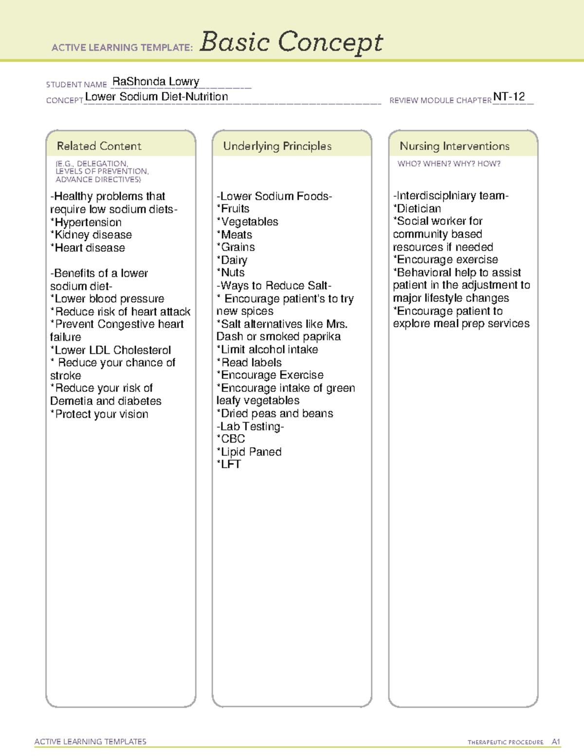 ATI Basic Concept Low Sodium diet - ACTIVE LEARNING TEMPLATES ...