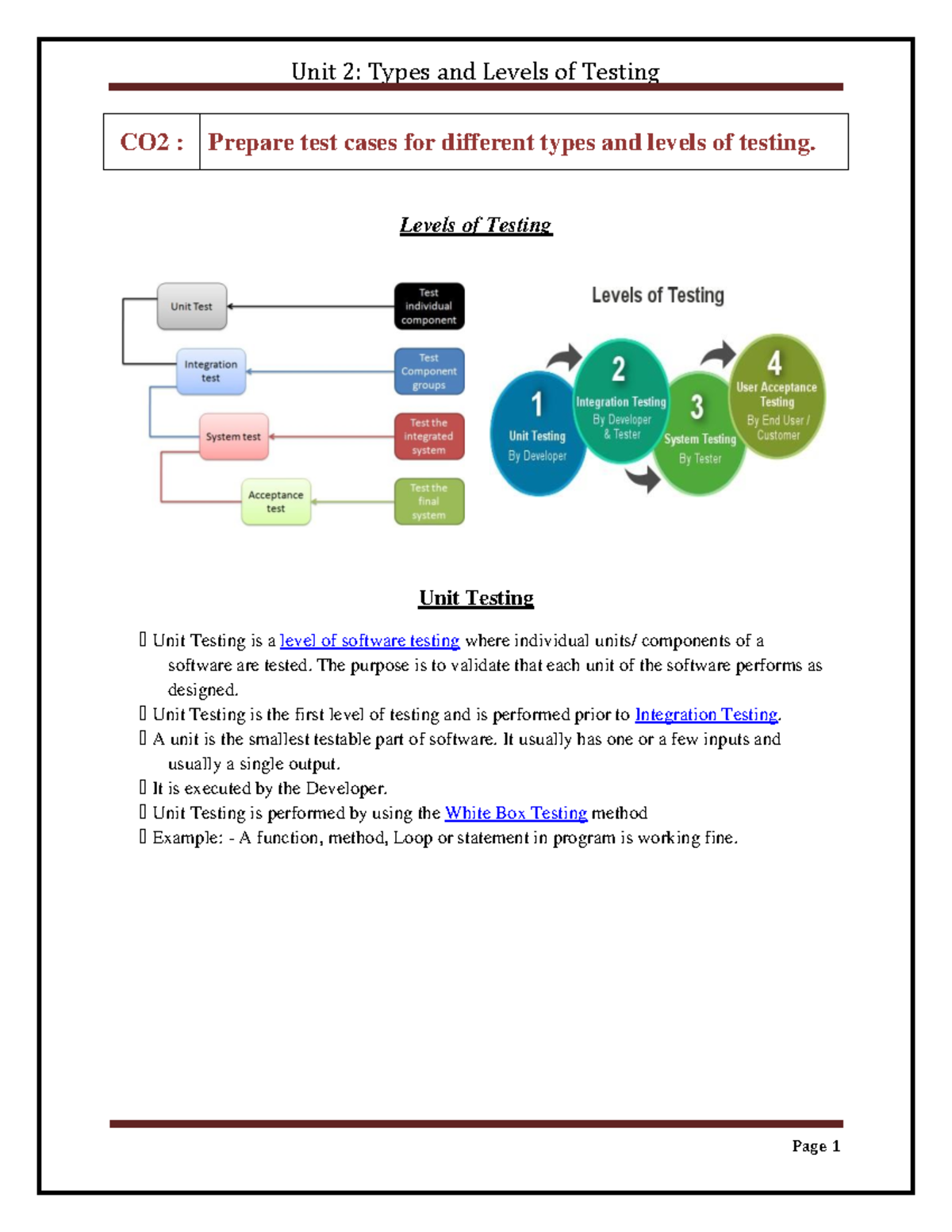 UNIT 2 - Page 1 CO2 : Prepare test cases for different types and levels ...