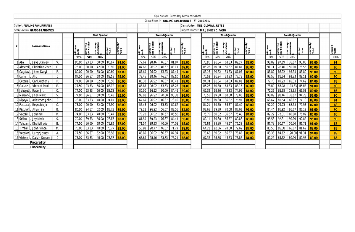 Doc2 - discussion - General Education - Studocu