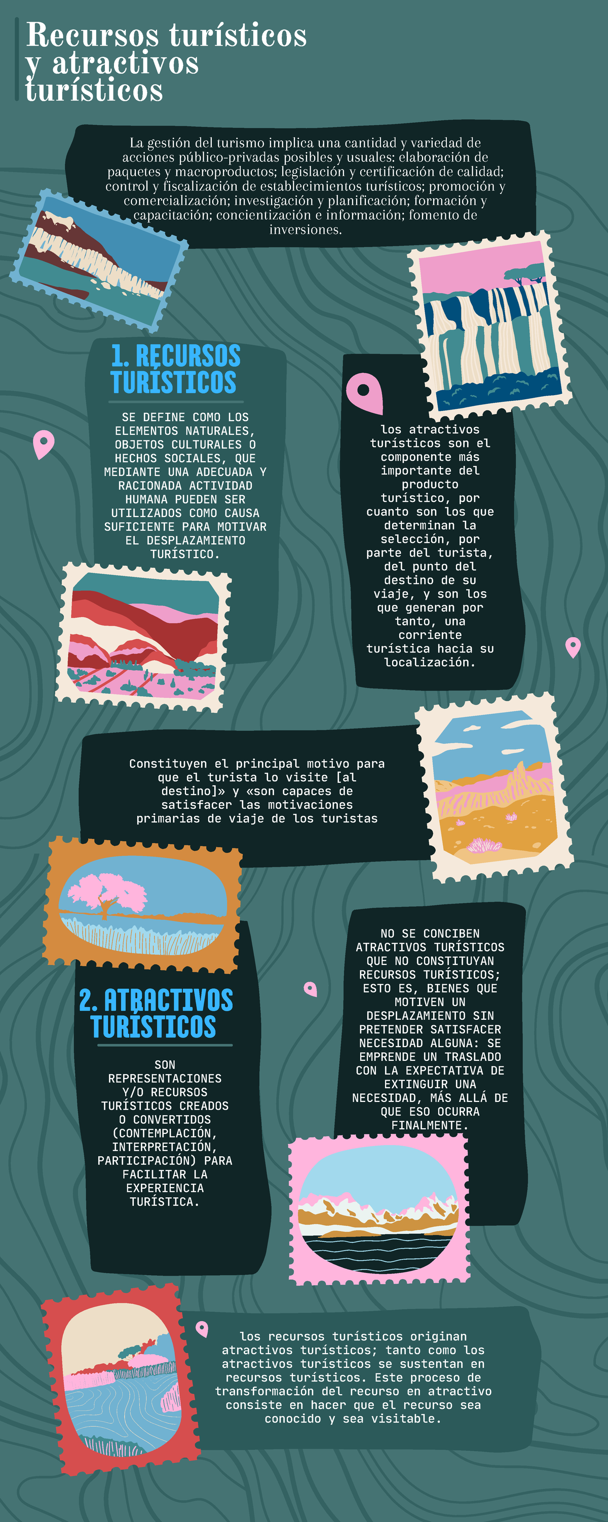 Recursos turísticos y atractivos turísticos Conceptualización ...