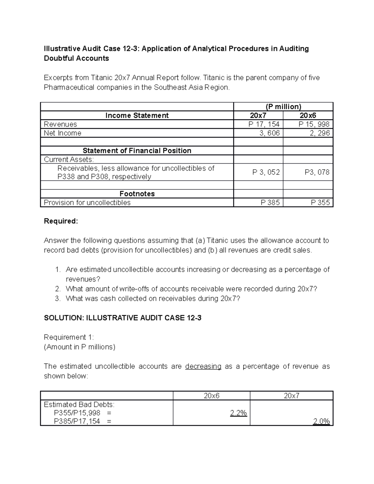 C12-part-3 - ... - Illustrative Audit Case 12-3: Application of ...