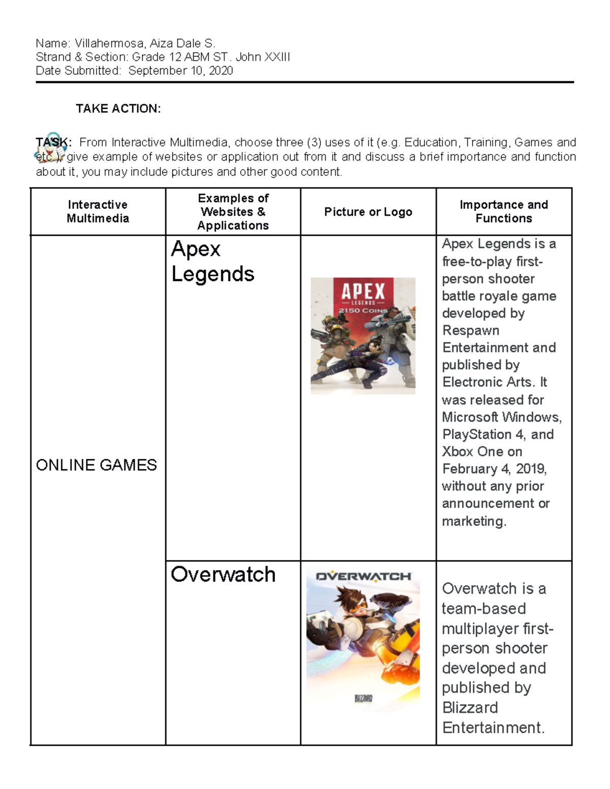 Module 6 Task 1 - Name: Villahermosa, Aiza Dale S. Strand & Section ...