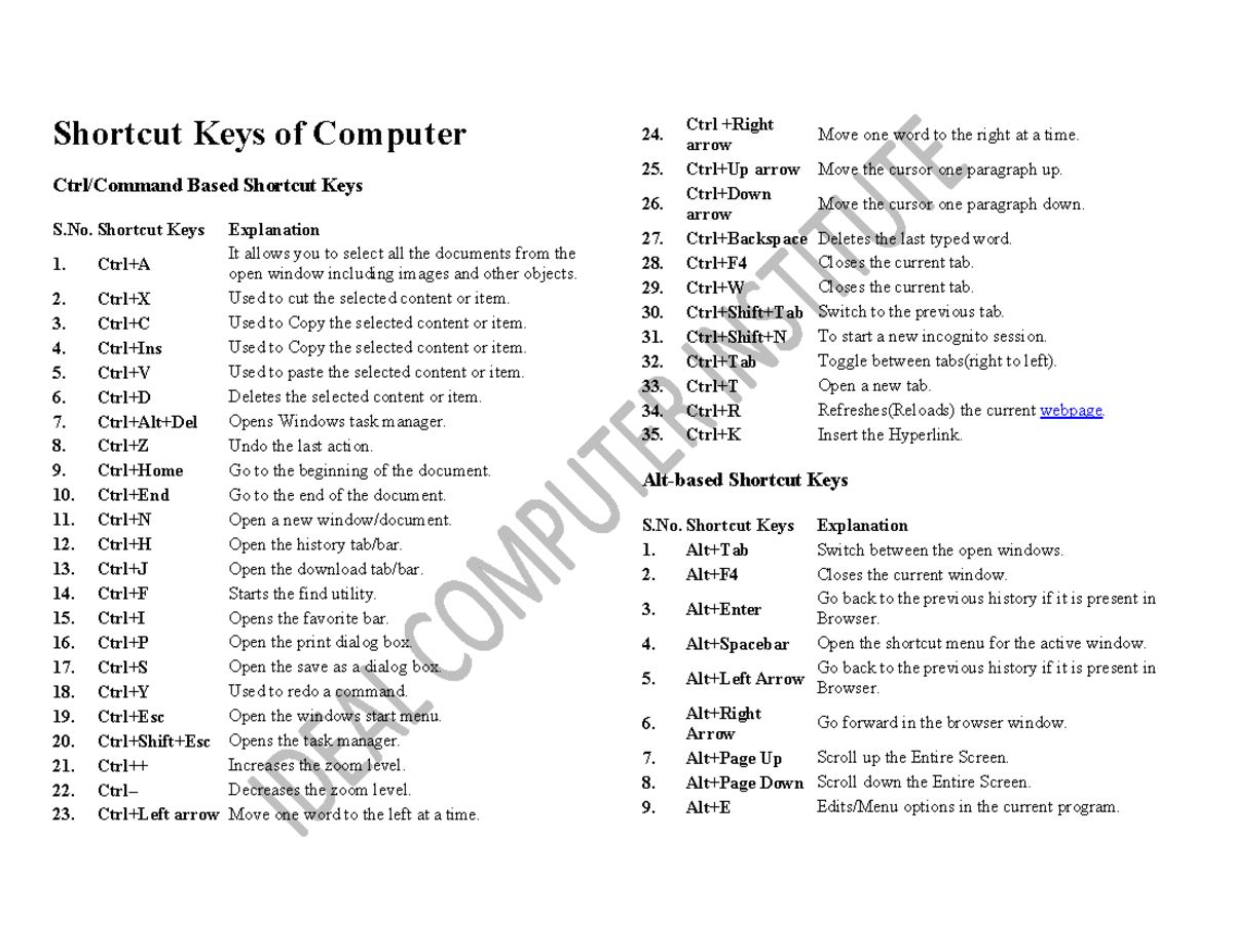 Window Shortcut - Shortcut Keys of Computer Ctrl/Command Based Shortcut ...