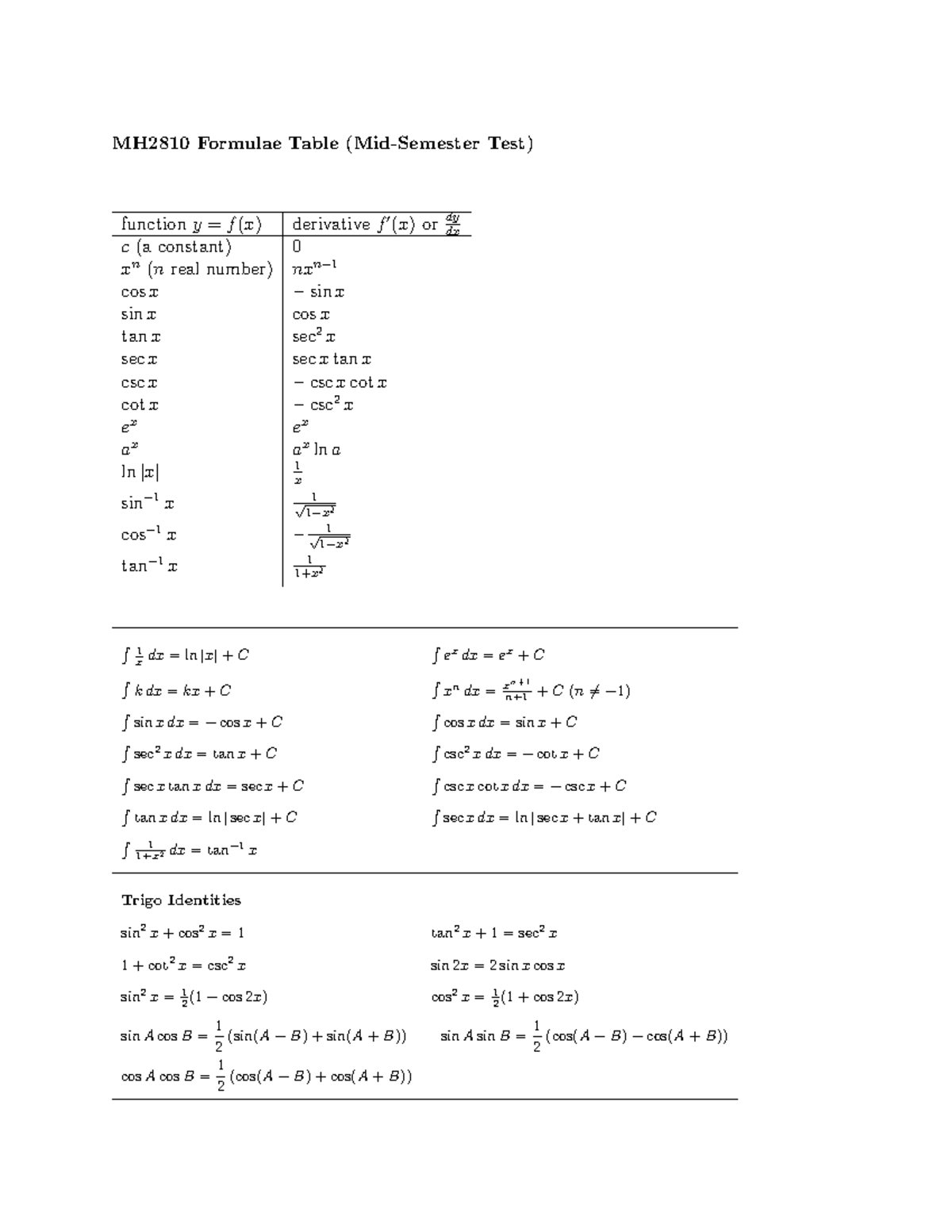 Test Formulae Table - formula - MH2810 Formulae Table (Mid-Semester ...