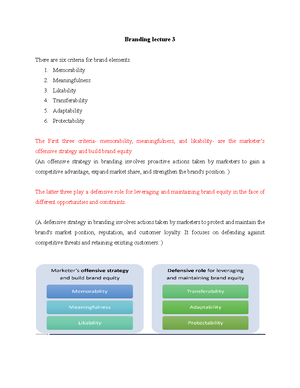 Notes - Chapter 2.pdf Notes - Chapter 2 - Brand management Chapter 2 ...