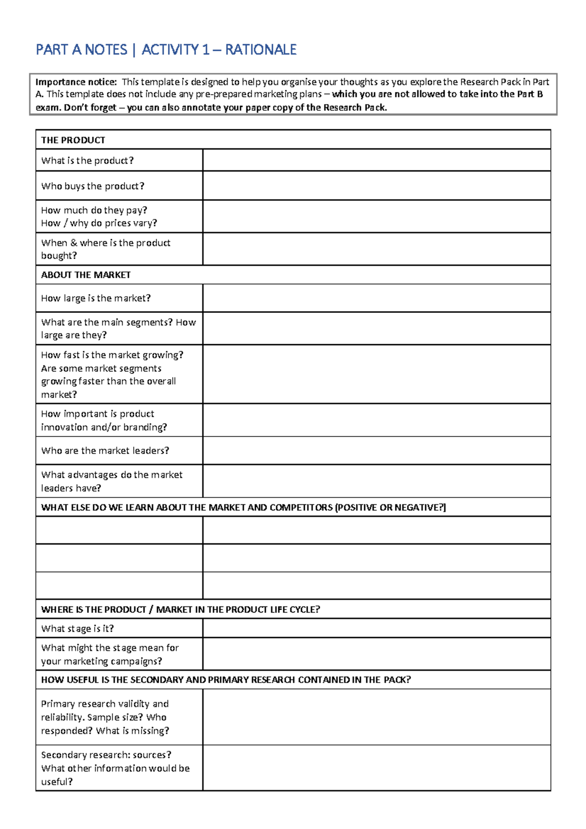 Unit 2 Research Pack A4 Notes Template - PART A NOTES | ACTIVITY 1 ...