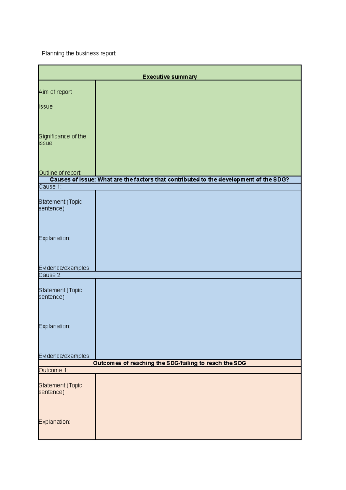 Business report plan template - Planning the business report Executive ...