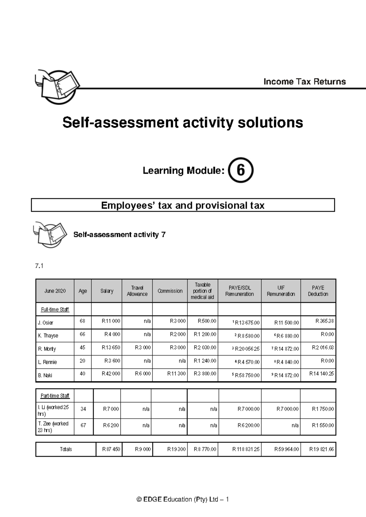 Self Assessment Activity Solutions LM6 - Self-assessment activity ...