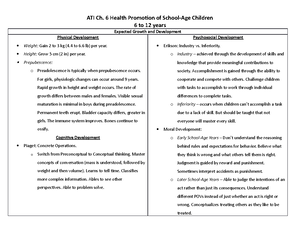 Peds ATI Ch 2 - Pediatric Physical Assessment Findings - Basics: Alter ...