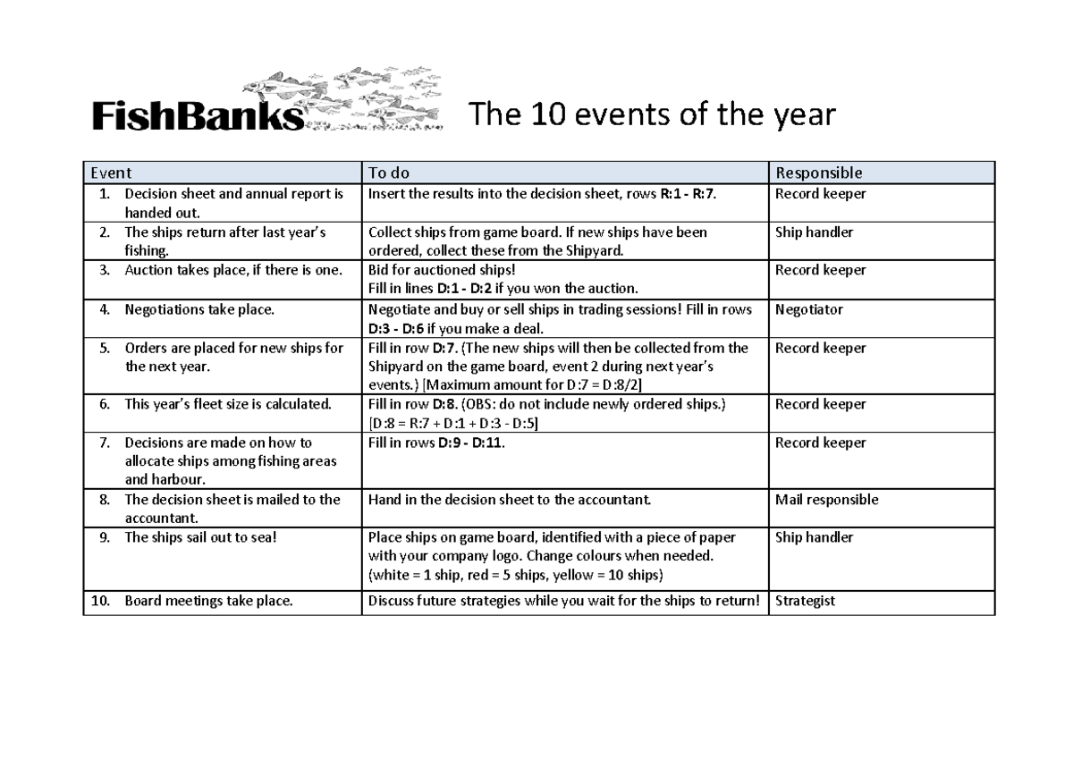 ENG Events of the year (print 1 per team) - The 10 events of the year ...