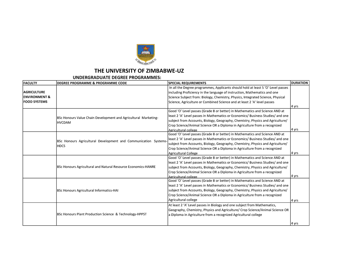 Uzundergrad - practical reports for biochemistry - FACULTY DEGREE PROGRAMME & PROGRAMME CODE ...