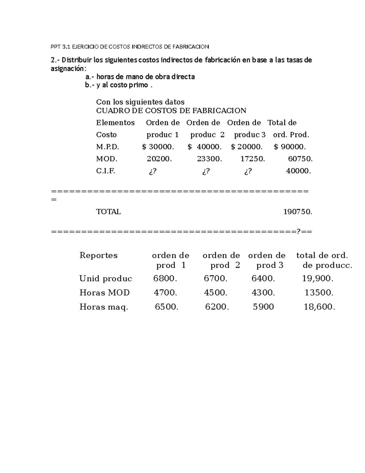 PPT 3.1 Ejercicio DE Costos Indirectos DE Fabricacion (CIF) - PPT 3 EJERCICIO DE COSTOS ...