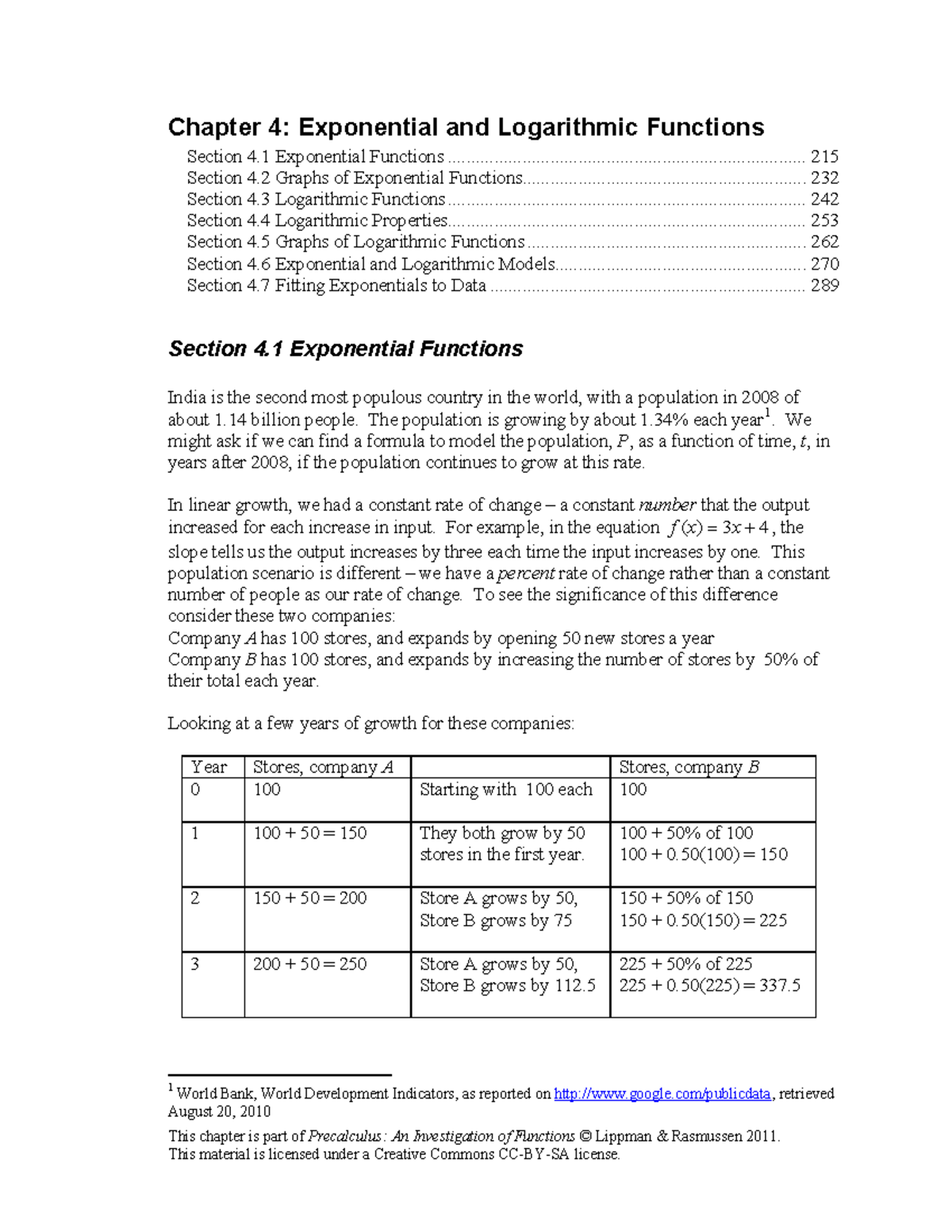 Chapter 4 - Its really useful to study - Economics - MG University ...