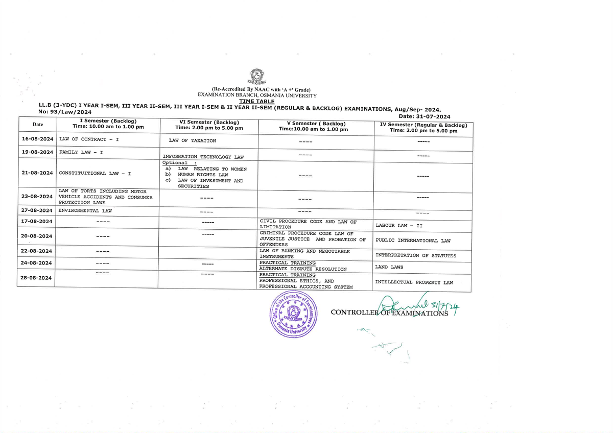 Examination time table General - NAAC with Grade) EXAMINATION BRANCH ...