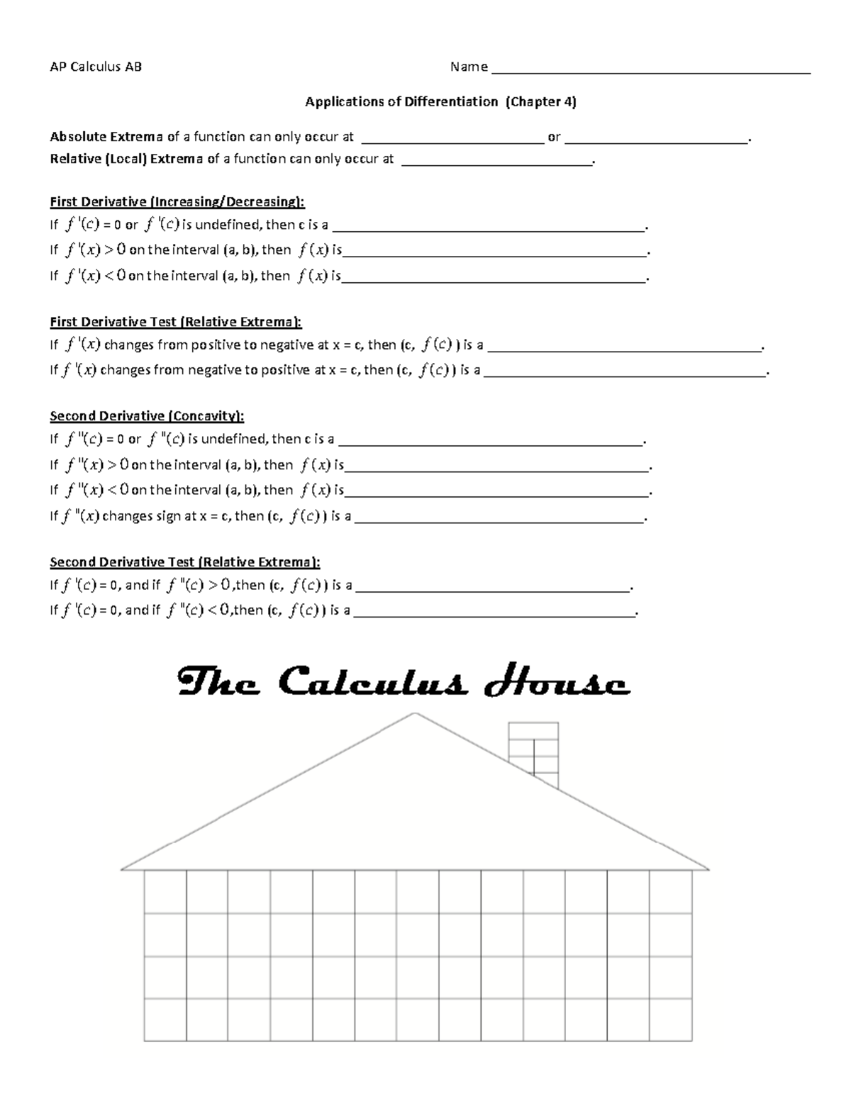 Ch. 4 formula card - math. - AP Calculus AB Name