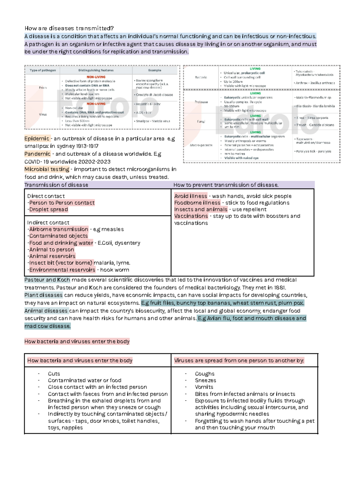 How are diease transmitted - A pathogen is an organism or infective ...