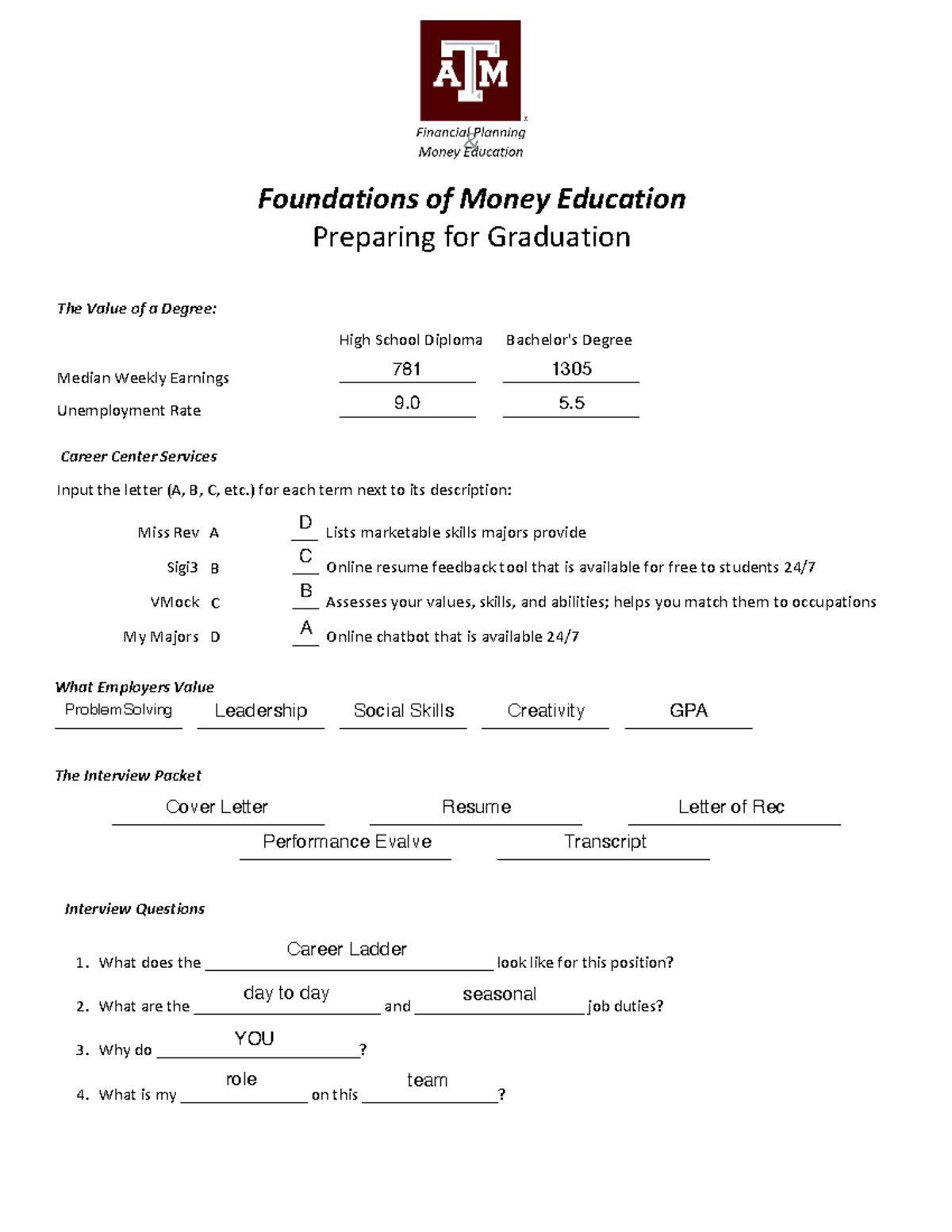 Preparing for Graduation Notes - The Value of a Degree: Median Weekly ...