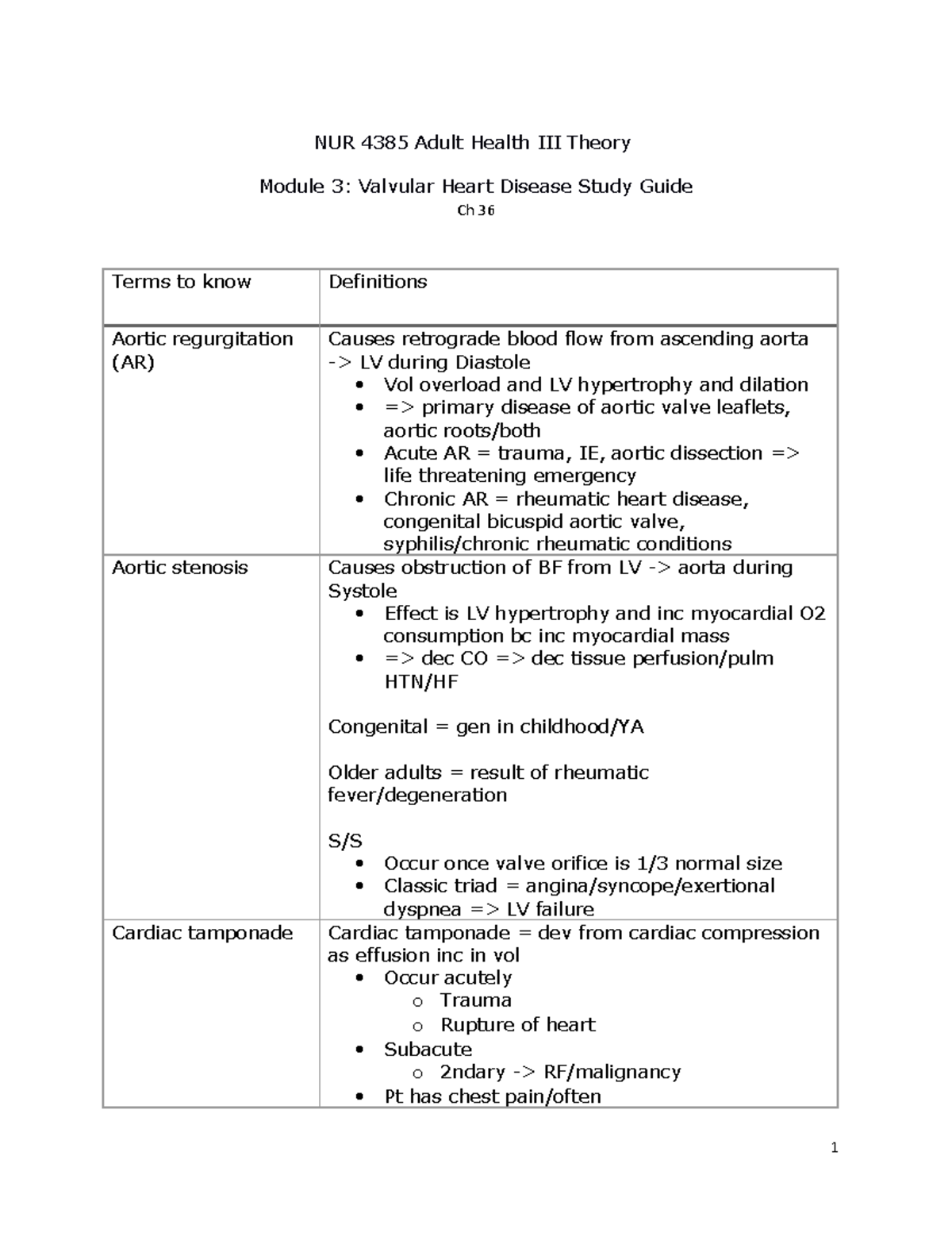 NUR 4385 Adult Health III Theory Module 3 Valvular Heart Disease Study Guide - RHD = scarring ...