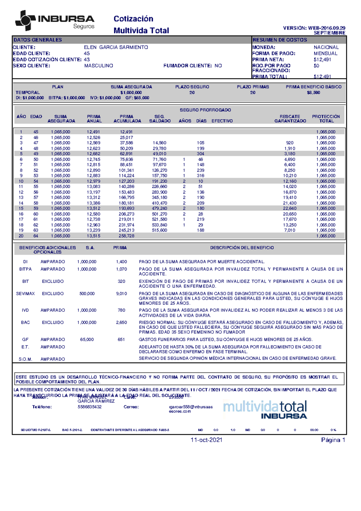 Multivida Total 1 - repaso d ematerial del ipn - Cotización Multivida Total VERSIÓN: WEB-2016 ...