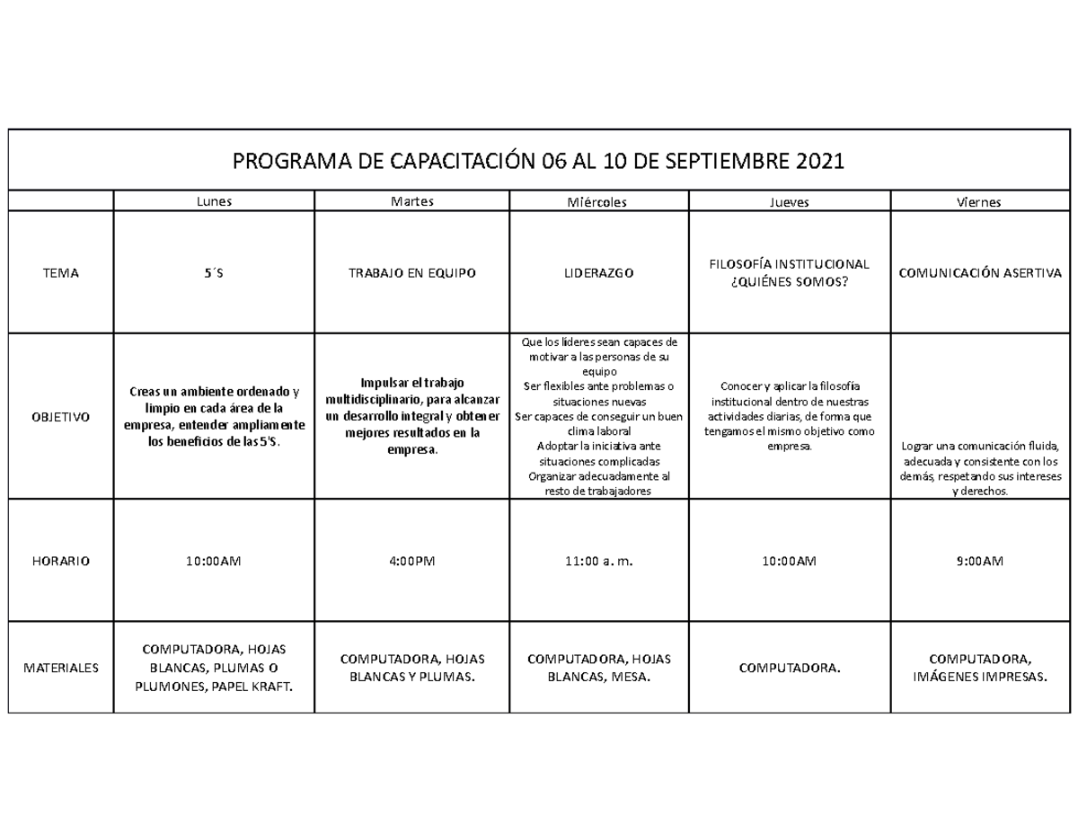 Programa DE Capacitación - PROGRAMA DE CAPACITACIÓN 06 AL 10 DE ...