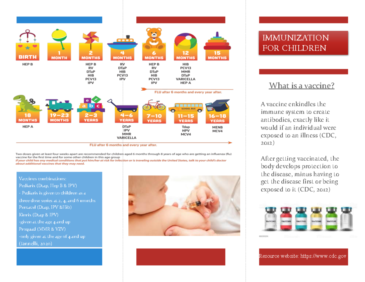 N317L. Pediatric Teaching Brochure Immunization - Vaccinescombinations ...