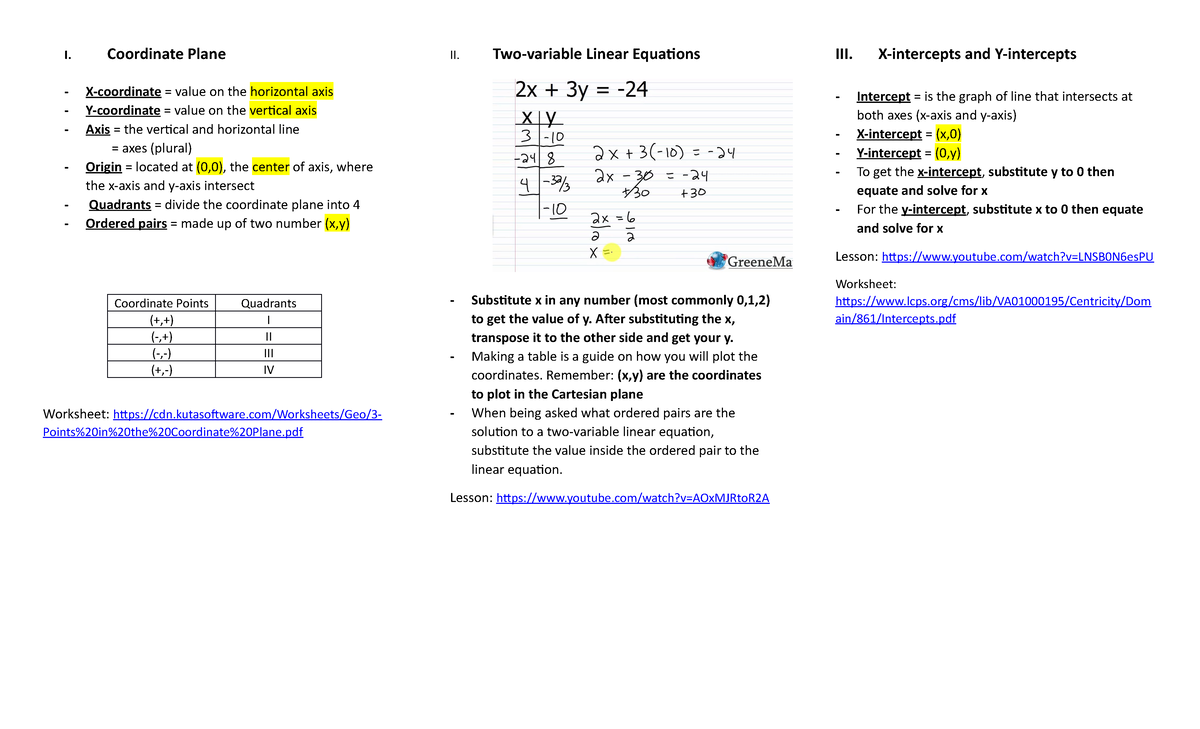 IV. Graphing Lines and Slopes (Incomplete) - I. Coordinate Plane - X ...