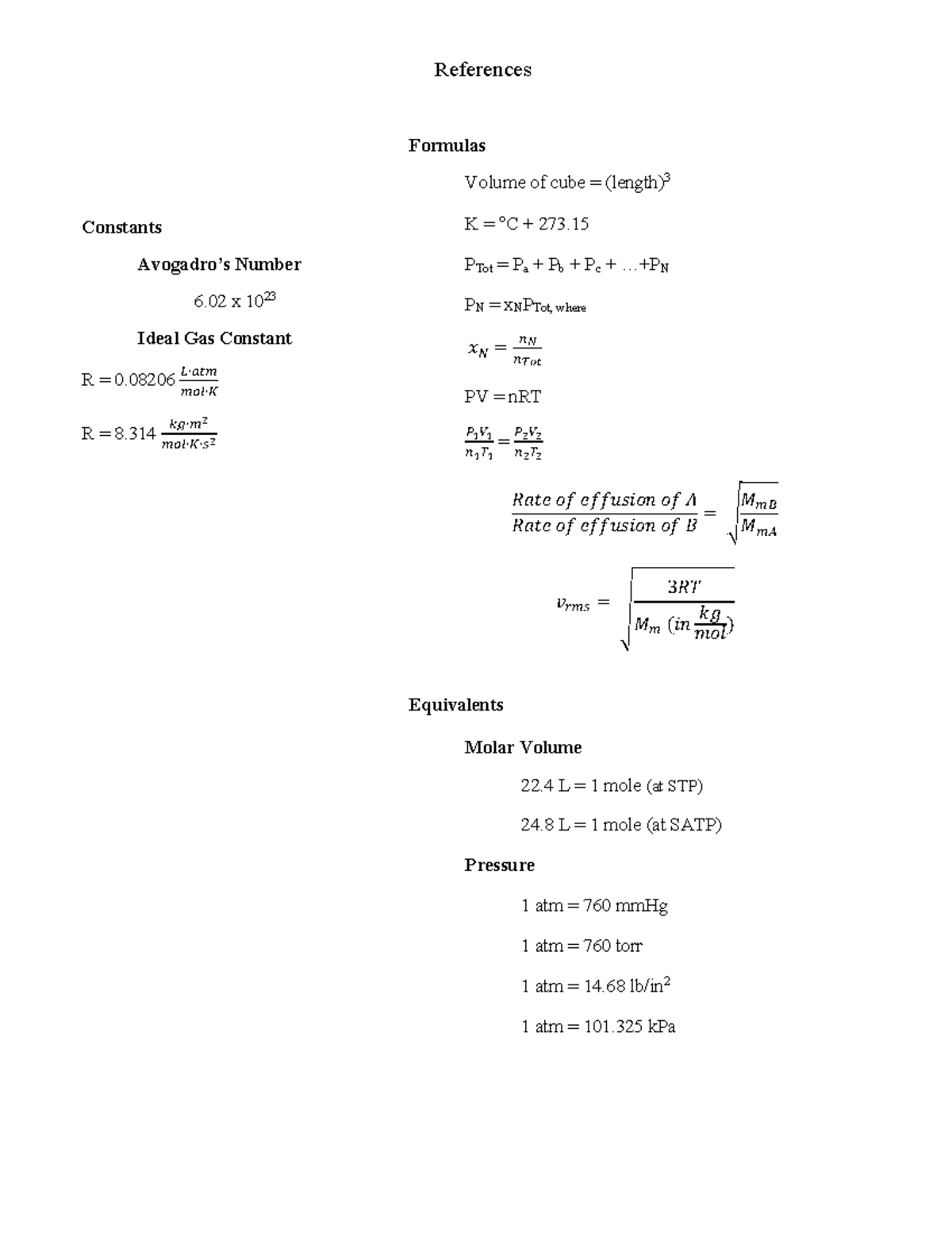 Exam References - Reference Sheet - References Formulas Volume of cube ...
