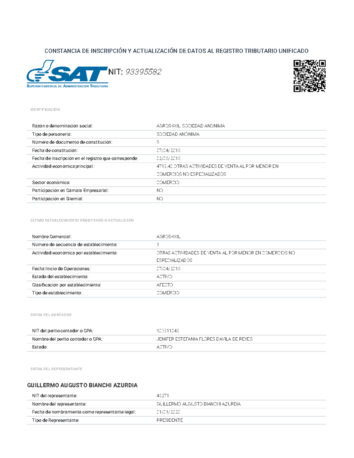 RTU agros Ixil - Ndjdb - NIT: 93395582 Razón o denominación social ...