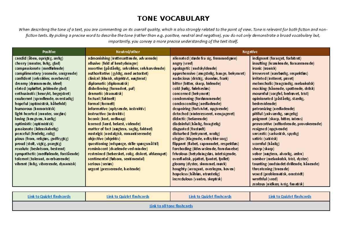 Tone vocabulary - For at finde tonen af teksten - TONE VOCABULARY When ...