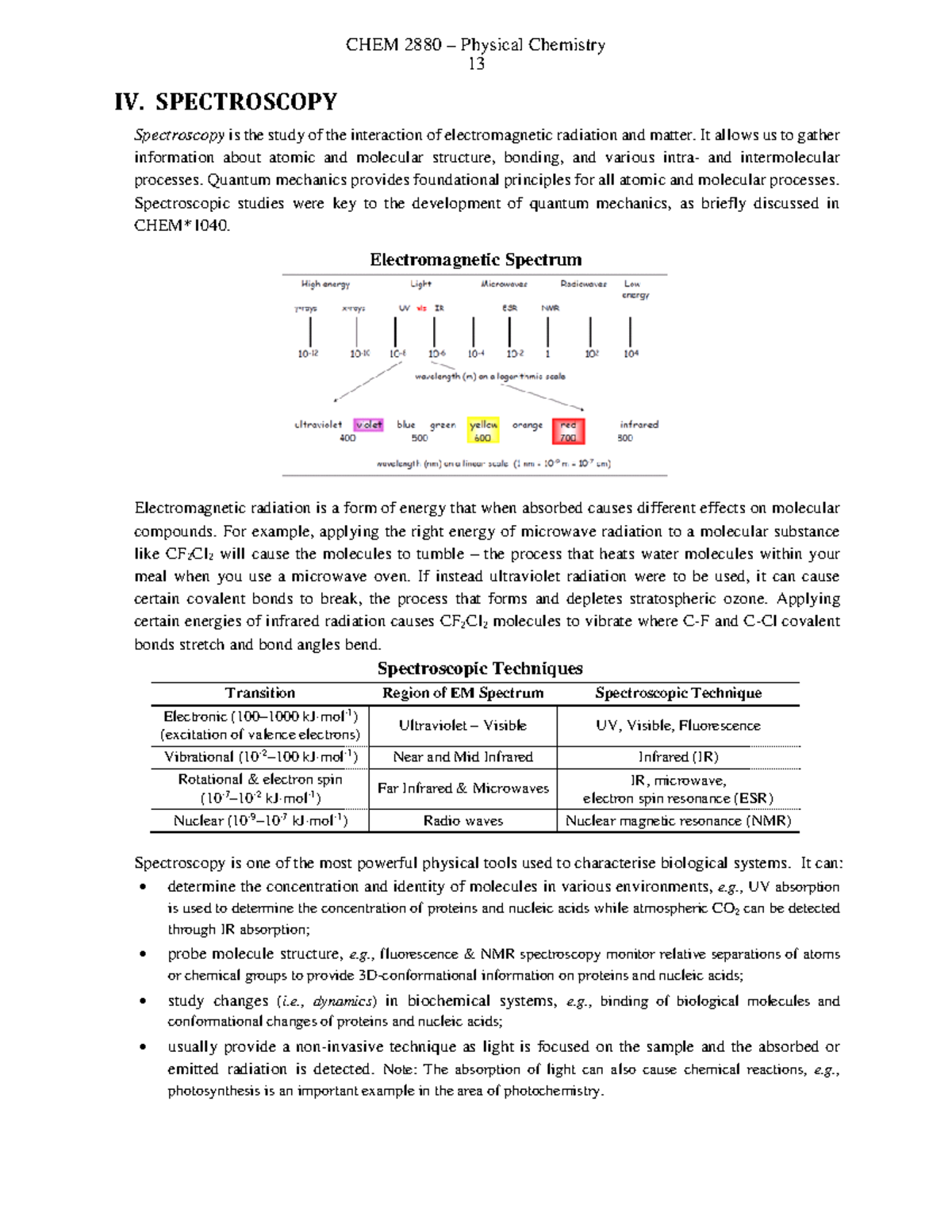 2 spectroscopy F23 - yes very nice - 13 IV. SPECTROSCOPY Spectroscopy ...