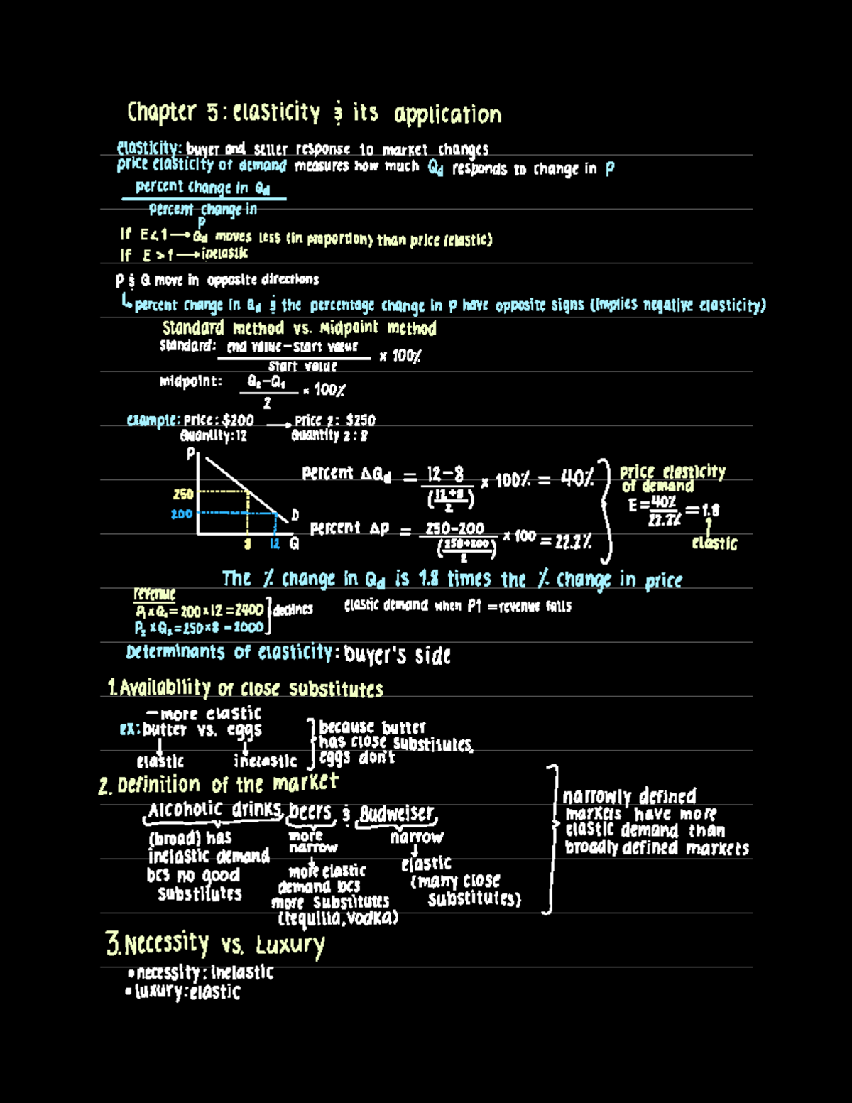 Week 3 - Professor Rodriguez Week 3 notes - Chapter 5 elasticity 3 its ...