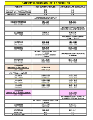 Basketball Unit Study Guide - Dribble: - Head/eyes up - Use finger pads ...
