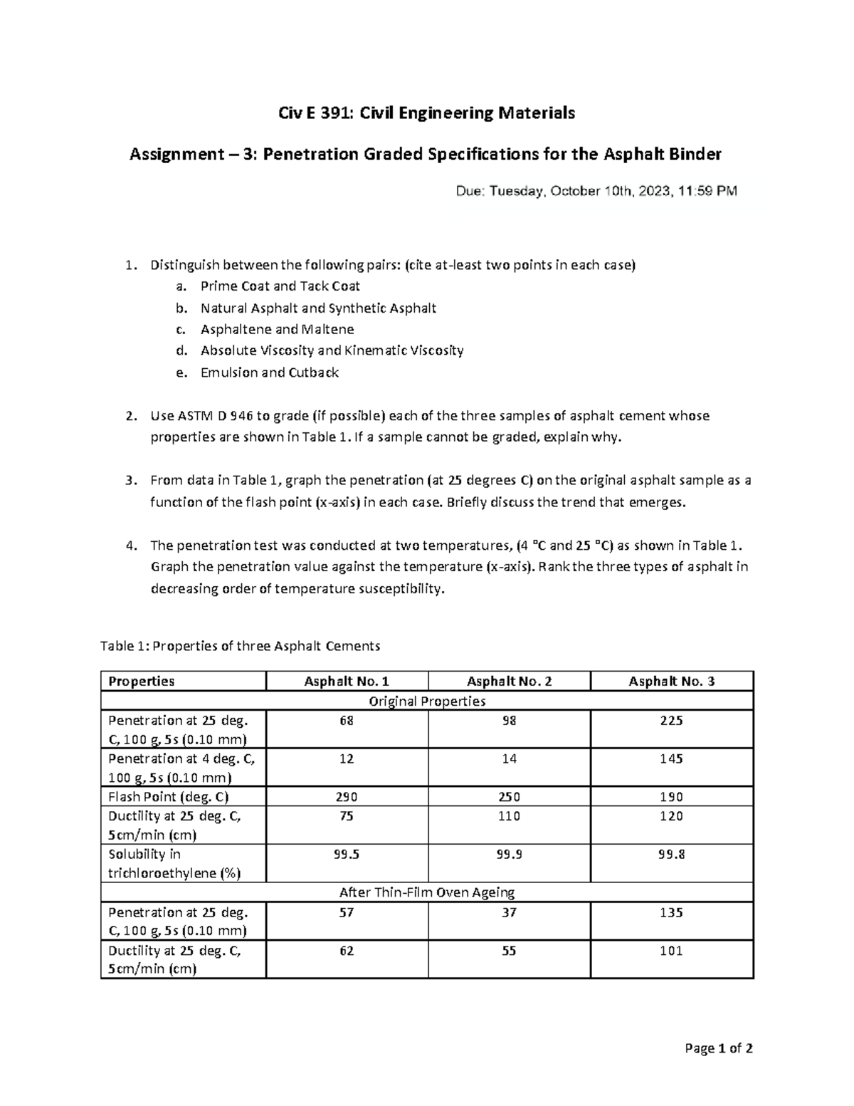 Asphalt - Assignment - Set - 03 - Page 1 of 2 Civ E 391: Civil Engineering Materials Assignment ...