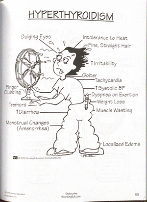 Phlebotomy Tube-Guide-for-Common-Tests-V1 - ALFRED HEALTH, Alfred ...