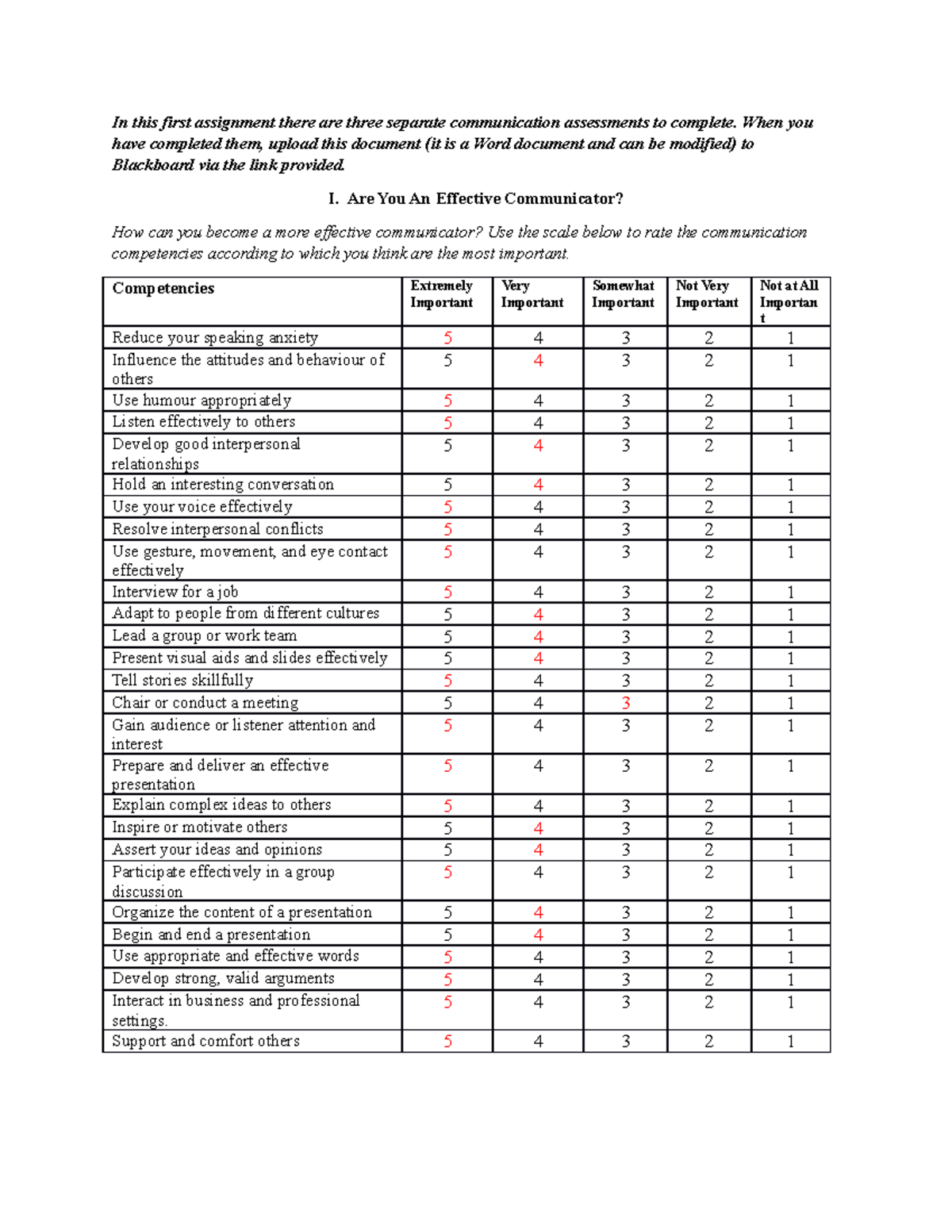 Communication Assessments 1- In this first assignment there are three ...