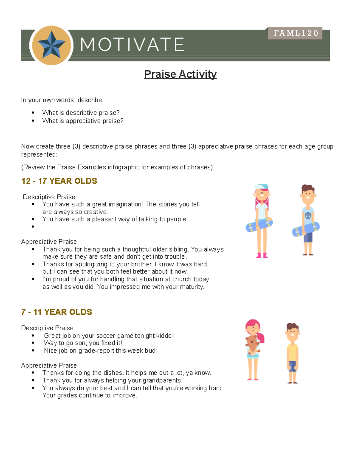 Faml120 document praise Activity WKST - Praise Activity In your own ...