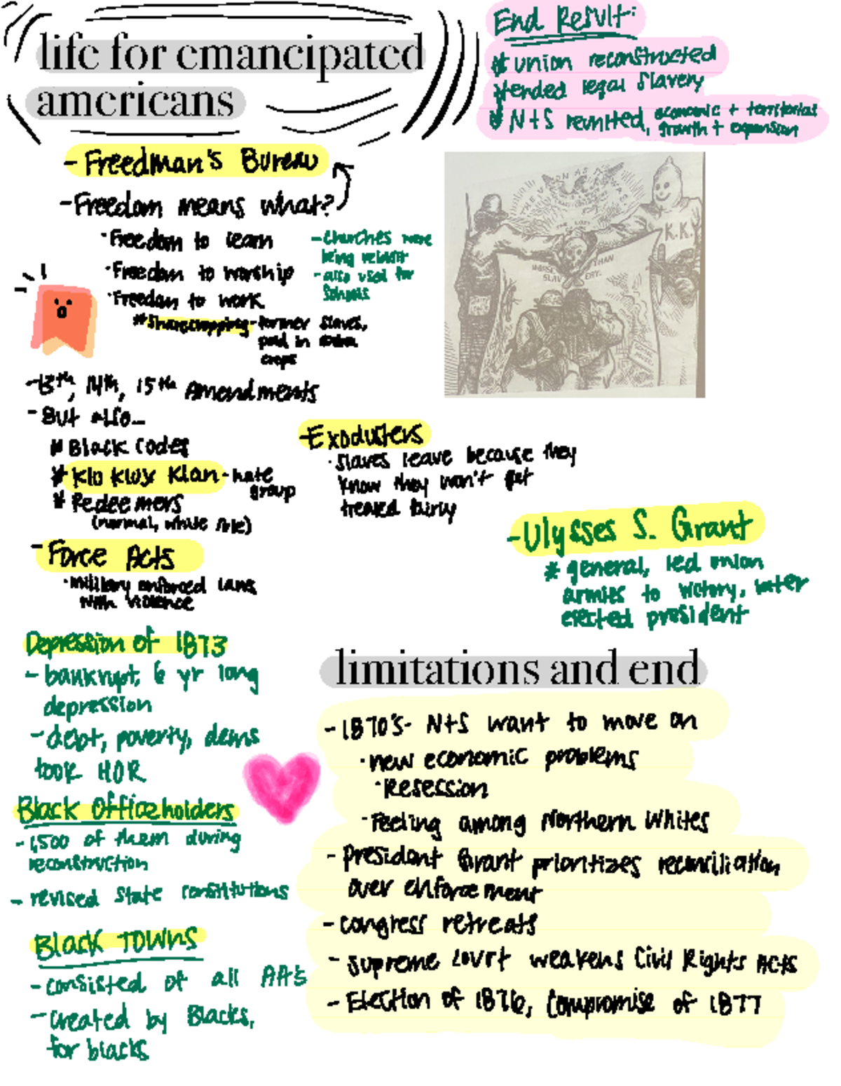 History - Dr Logan Tomlin - Lecture notes over emancipated Americans ...